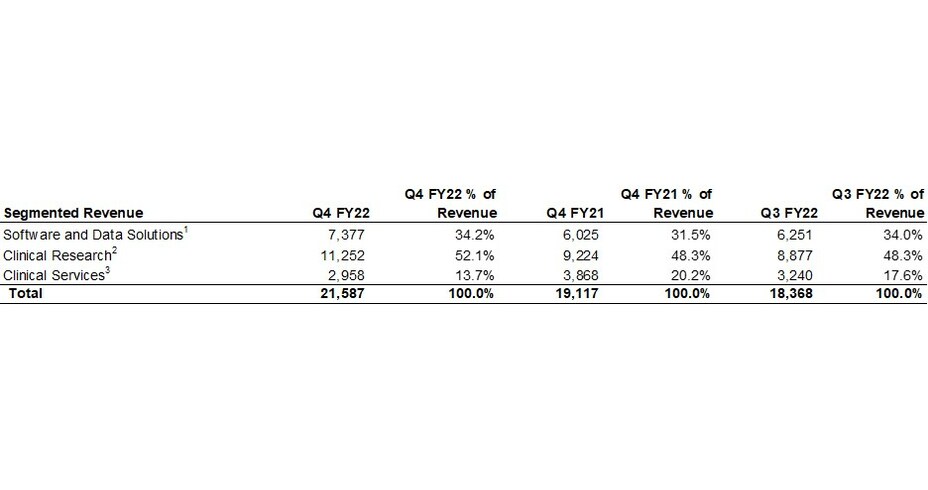 Think Research Corporation Announces Record Fourth Quarter and Full ...