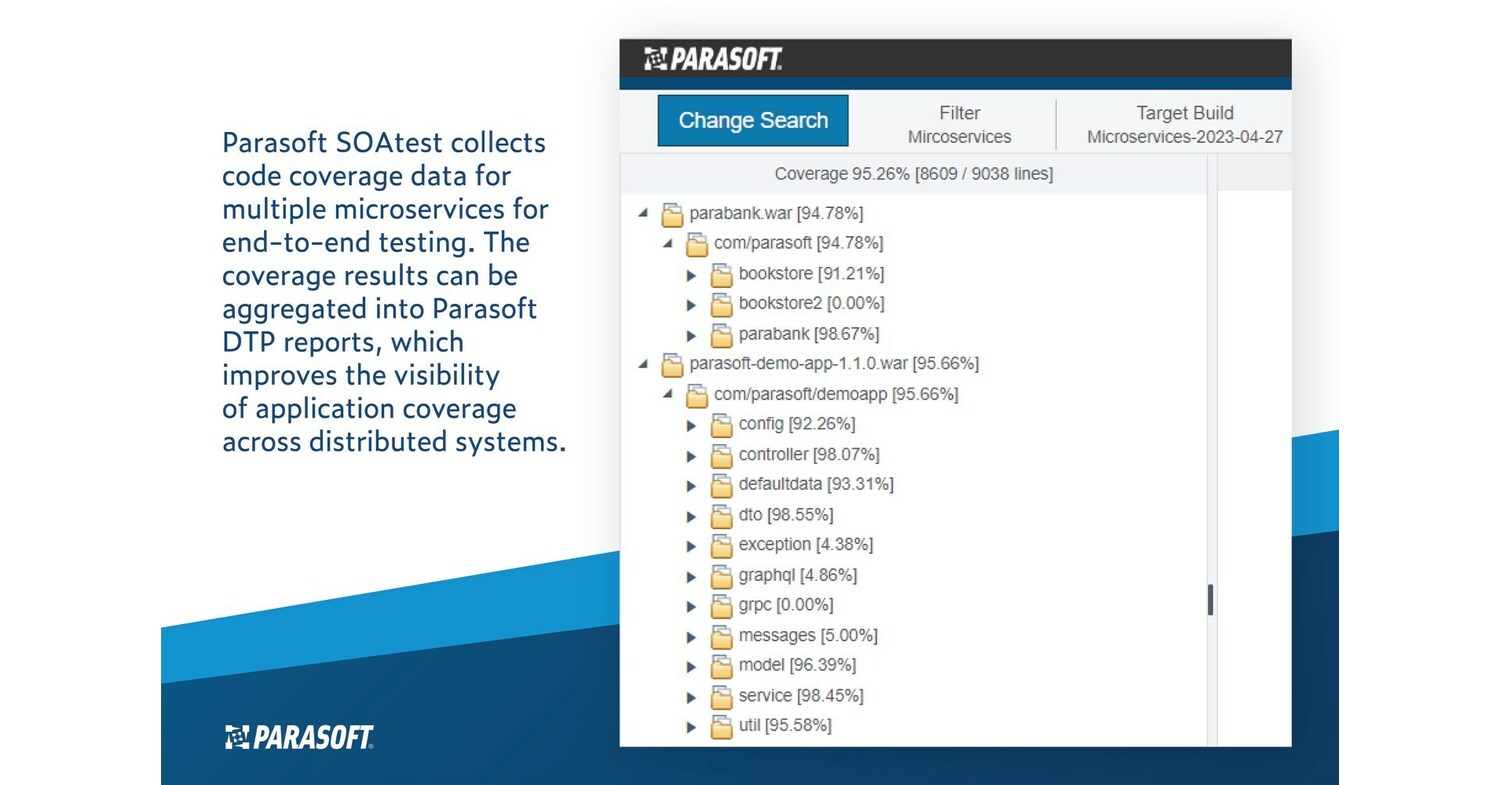 Parasoft Captures Microservices Code Coverage With Ai Powered Software For Faster Devops Workflows