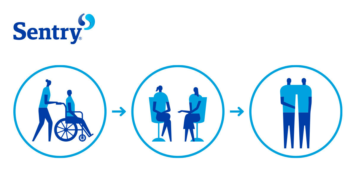 Sentry announces innovative tool to help improve workers' compensation ...