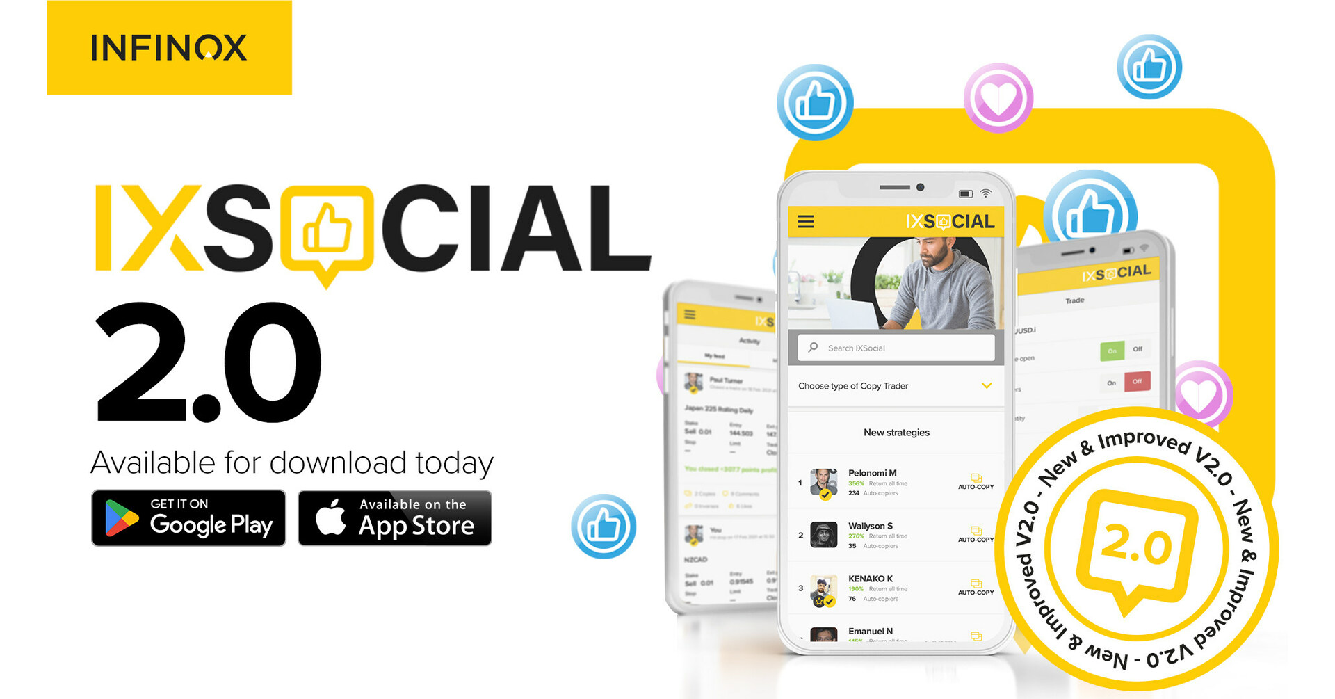 INFINOX Launches Revolutionary IX Social 2.0: The Ultimate Copy Trading ...