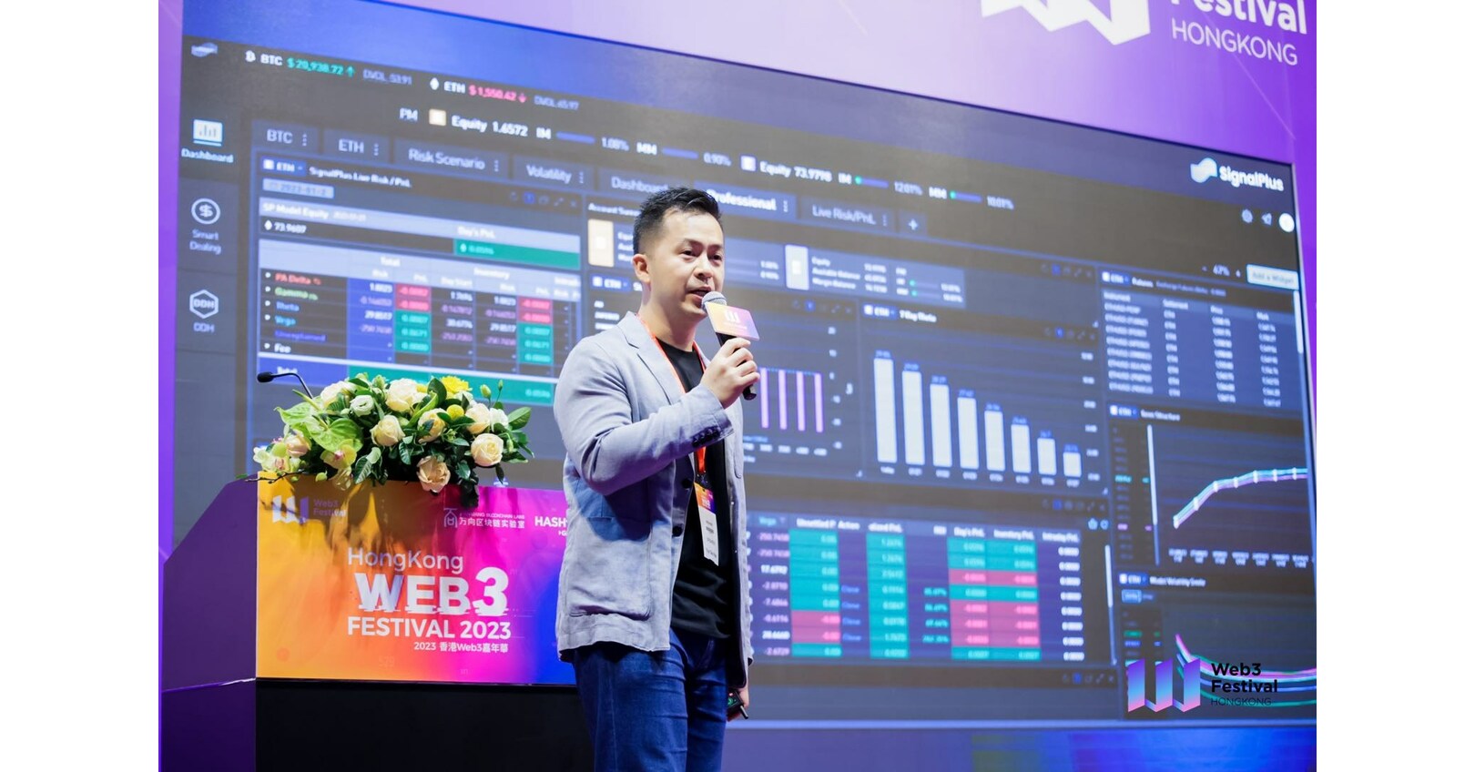 SignalPlus CFO: Crypto Options -- Coming to a Terminal Near You