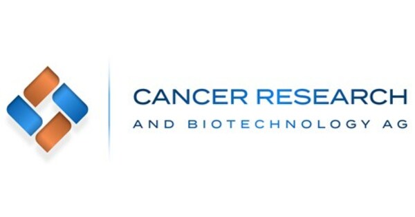 A novel treatment CRB091 effectively reduces cancer cell proliferation ...