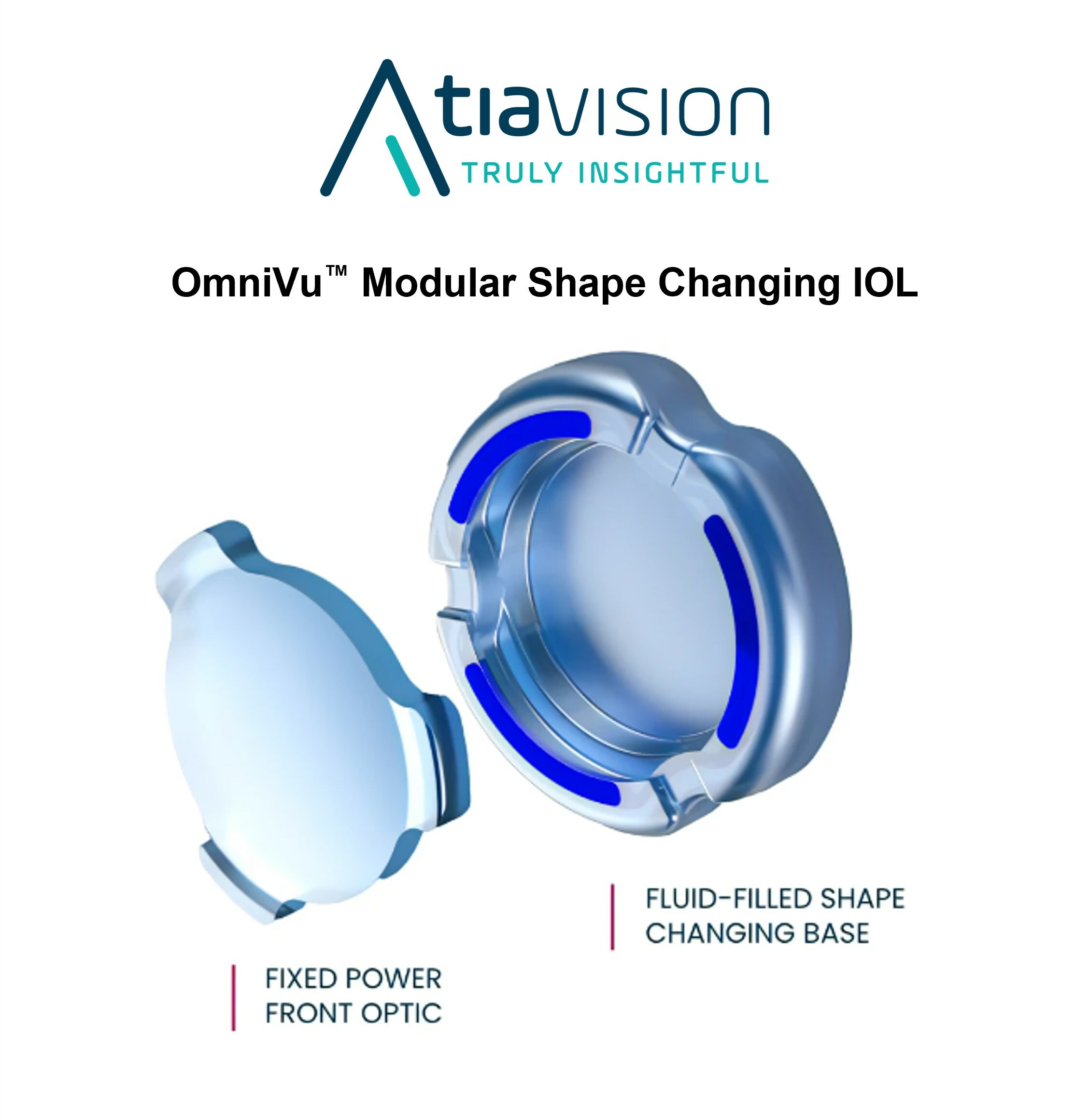 Atia Vision Announces Presentation of First-In-Human Results with Their ...