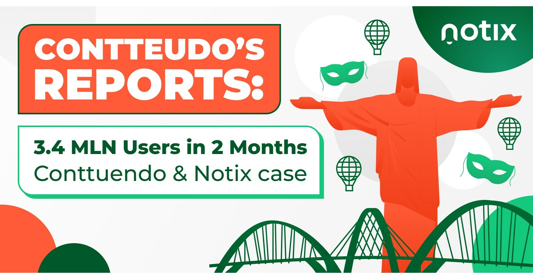 Notix Ensures 3.4 MLN Subscribers in 2 Months for Contteudo
