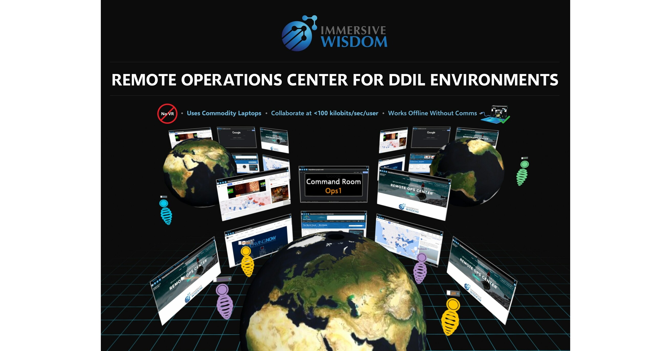 SOF Week 2023: Immersive Wisdom showcases Remote Operations Center platform for Denied and Low ...
