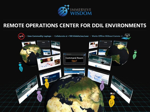 SOF Week 2023: Immersive Wisdom showcases Remote Operations Center ...