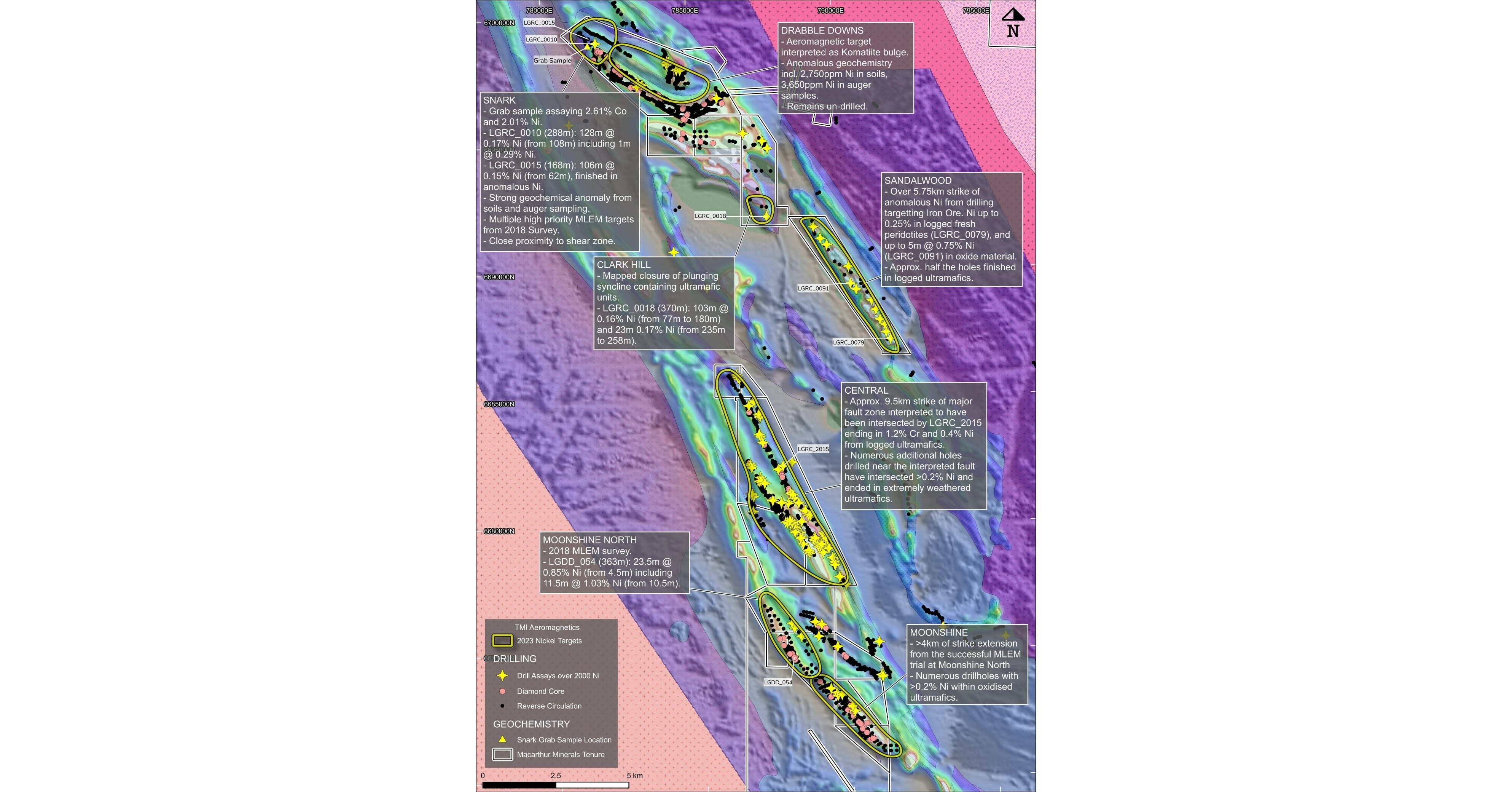 Nickel Prospect Update: Early Indications of Significant Mineralisation