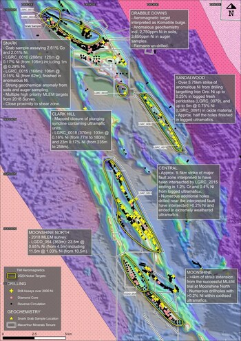 Nickel Prospect Update: Early Indications of Significant Mineralisation