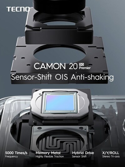 TECNO Launches CAMON 20 Series with Advanced Sensor-Shift OIS Anti ...