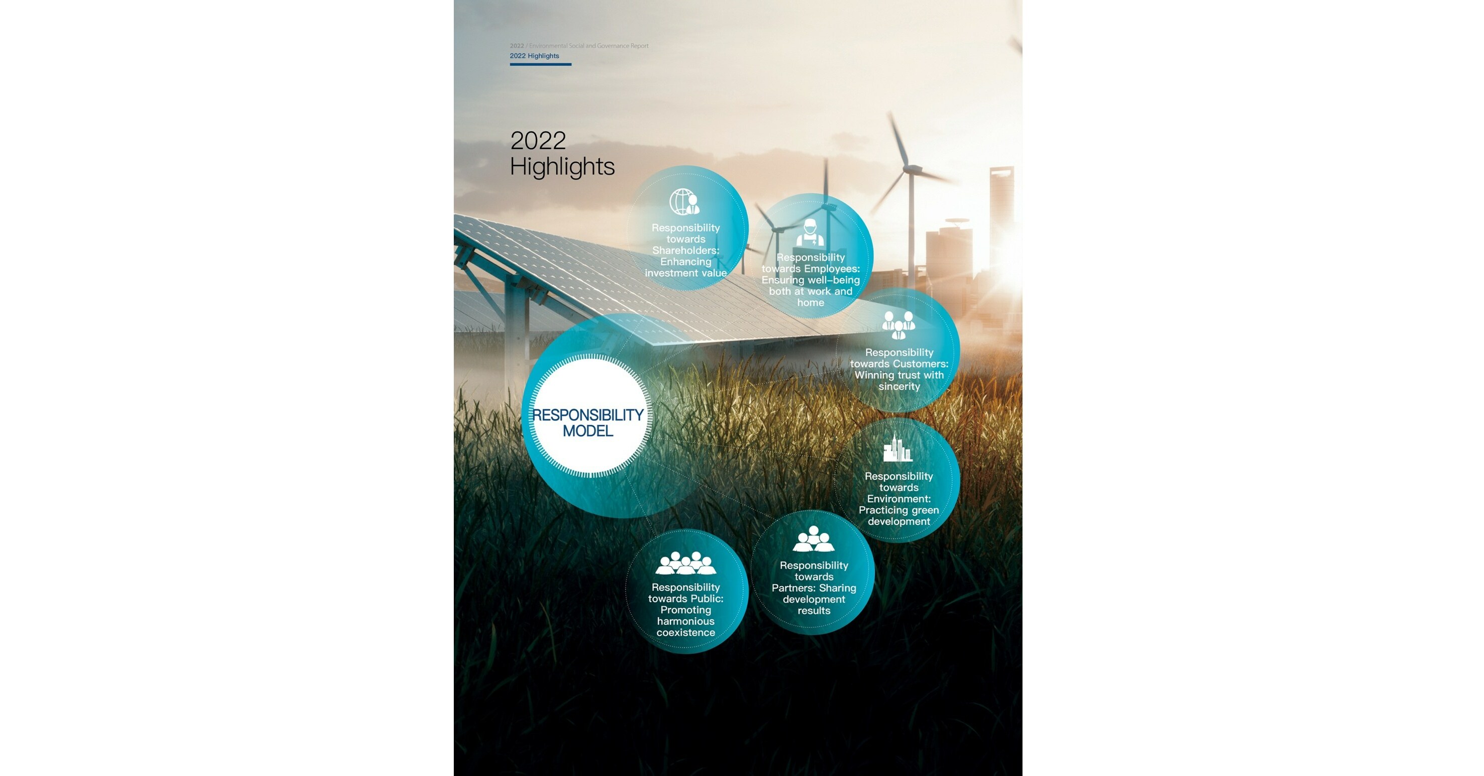Shanghai Electric Releases 2022 ESG Report, Highlighting Achievements ...