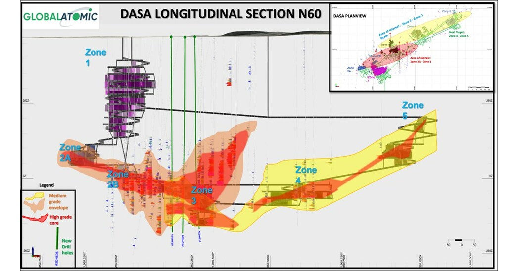 Global Atomic Announces Q1 2023 Results