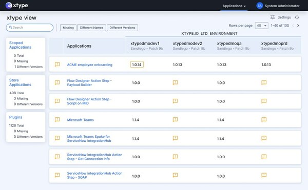 xtype launches xtype View™ The World's First ServiceNow® Store ...
