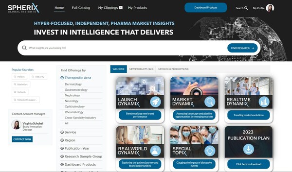 Spherix Global Insights Launches New Portal Providing Seamless Client Access to Subscribed Data ...