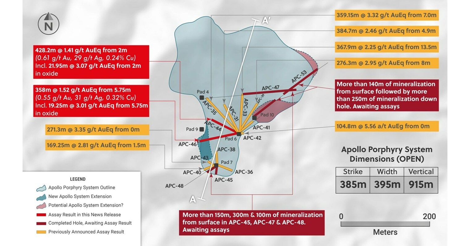 Collective Mining Expands the Dimensions of the High-Grade Shallow Zone ...