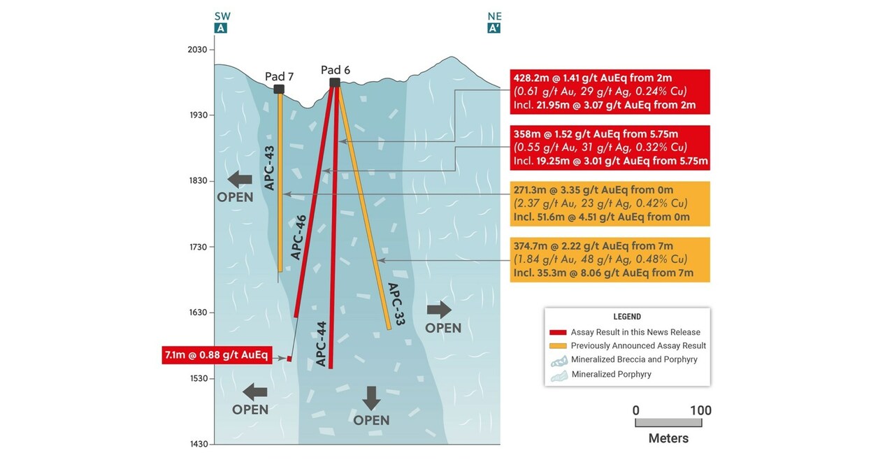 Collective Mining Expands the Dimensions of the High-Grade Shallow Zone ...