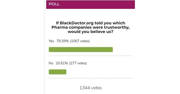 BlackDoctor.org and Merck Announce Historic Partnership