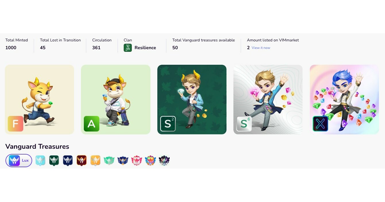 Smart NFT Owners Build Value, Have Fun and Earn Daily Rewards on VIMworld!