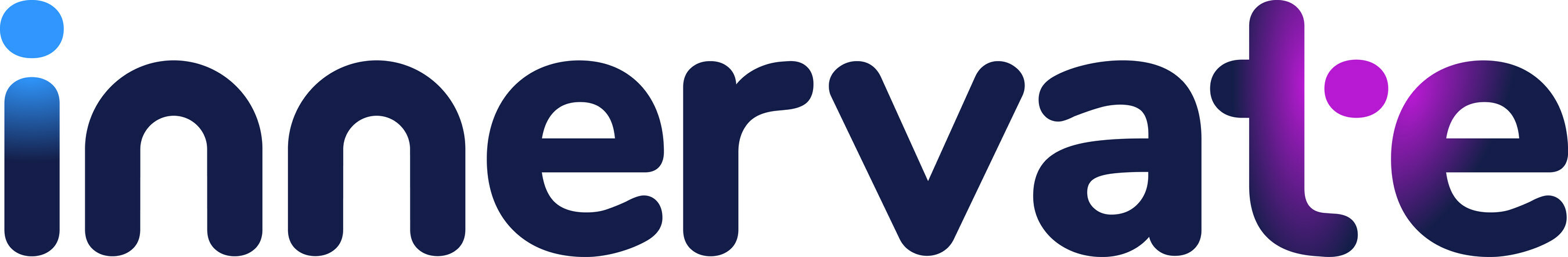 Innervate Unveils New Social Media and "Walled Garden" Solution for ...