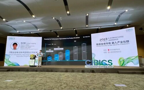 Montavista showcases lithium metal battery products at the 15th China ...