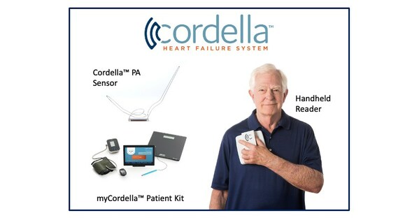 Endotronix Extends Positive Outcomes with 12-month Data Release from ...