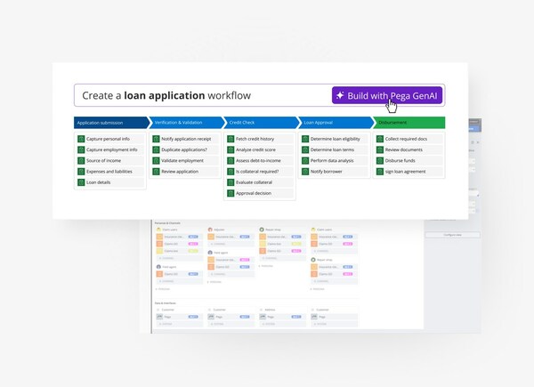 Pega Announces Pega GenAI to Infuse Generative AI Capabilities in Pega ...