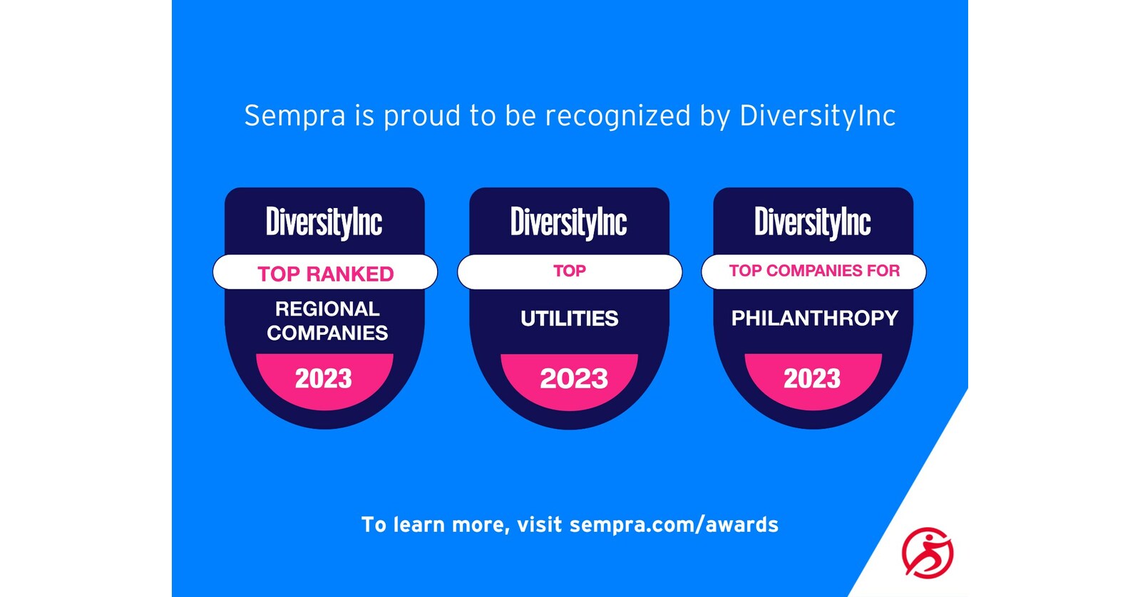 Sempra Ranked No. 1 Employer for Diversity Among U.S. Utilities by ...