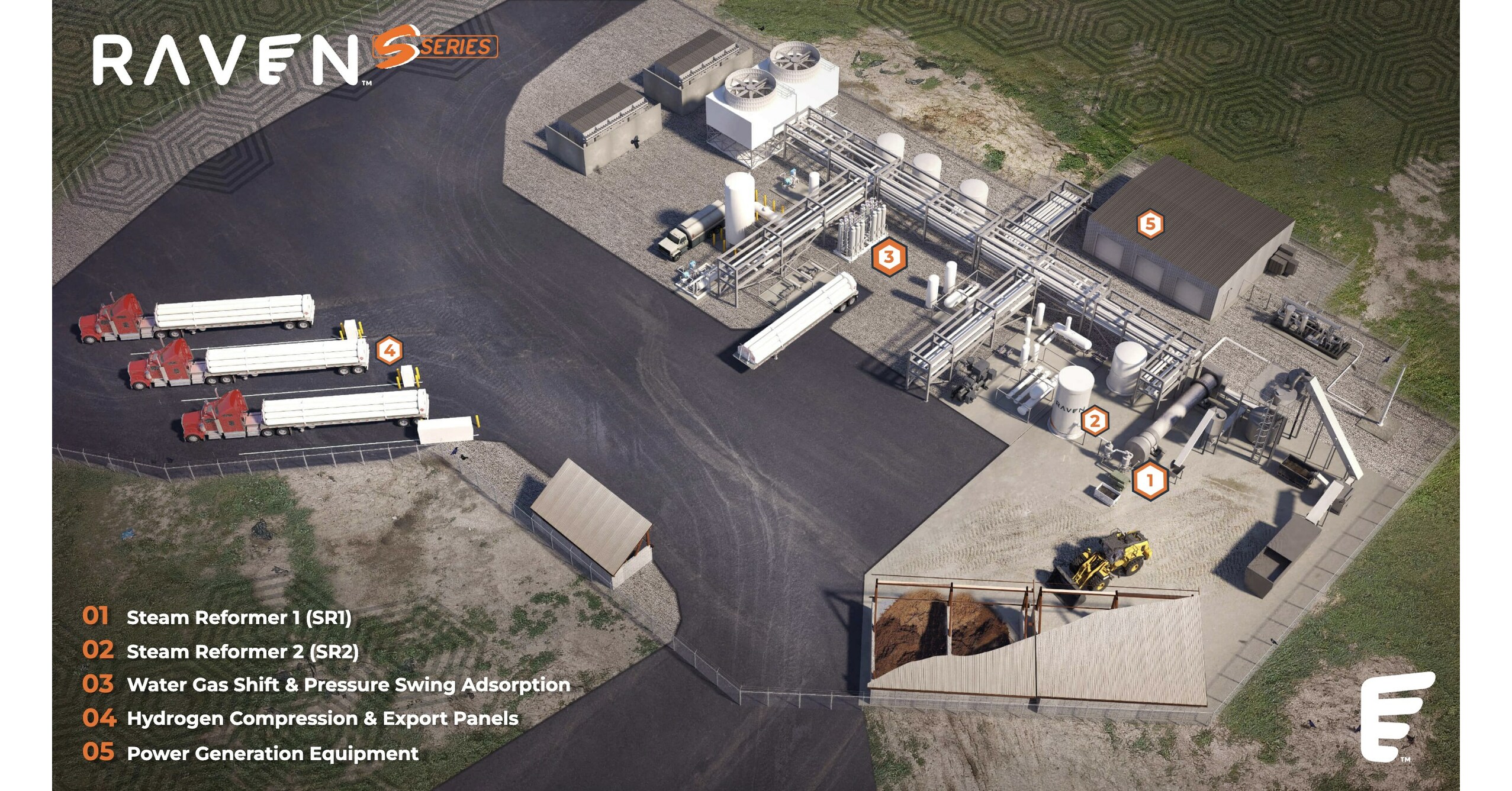 Raven SR Bioenergy Project Receives Environmental Approval from City of ...