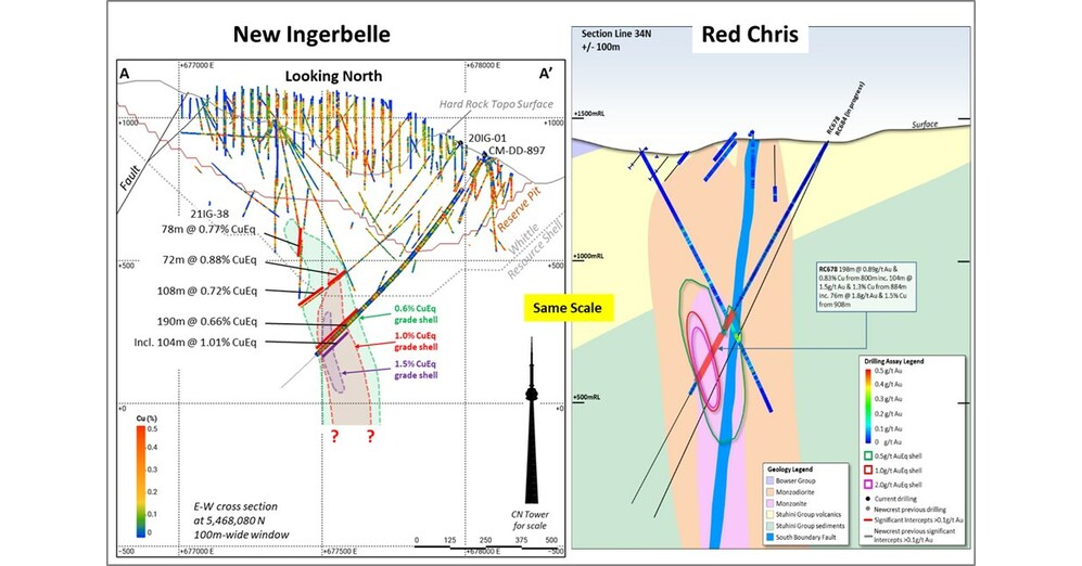 Copper Mountain Intersects Highest Grade Copper-Gold Mineralization ...