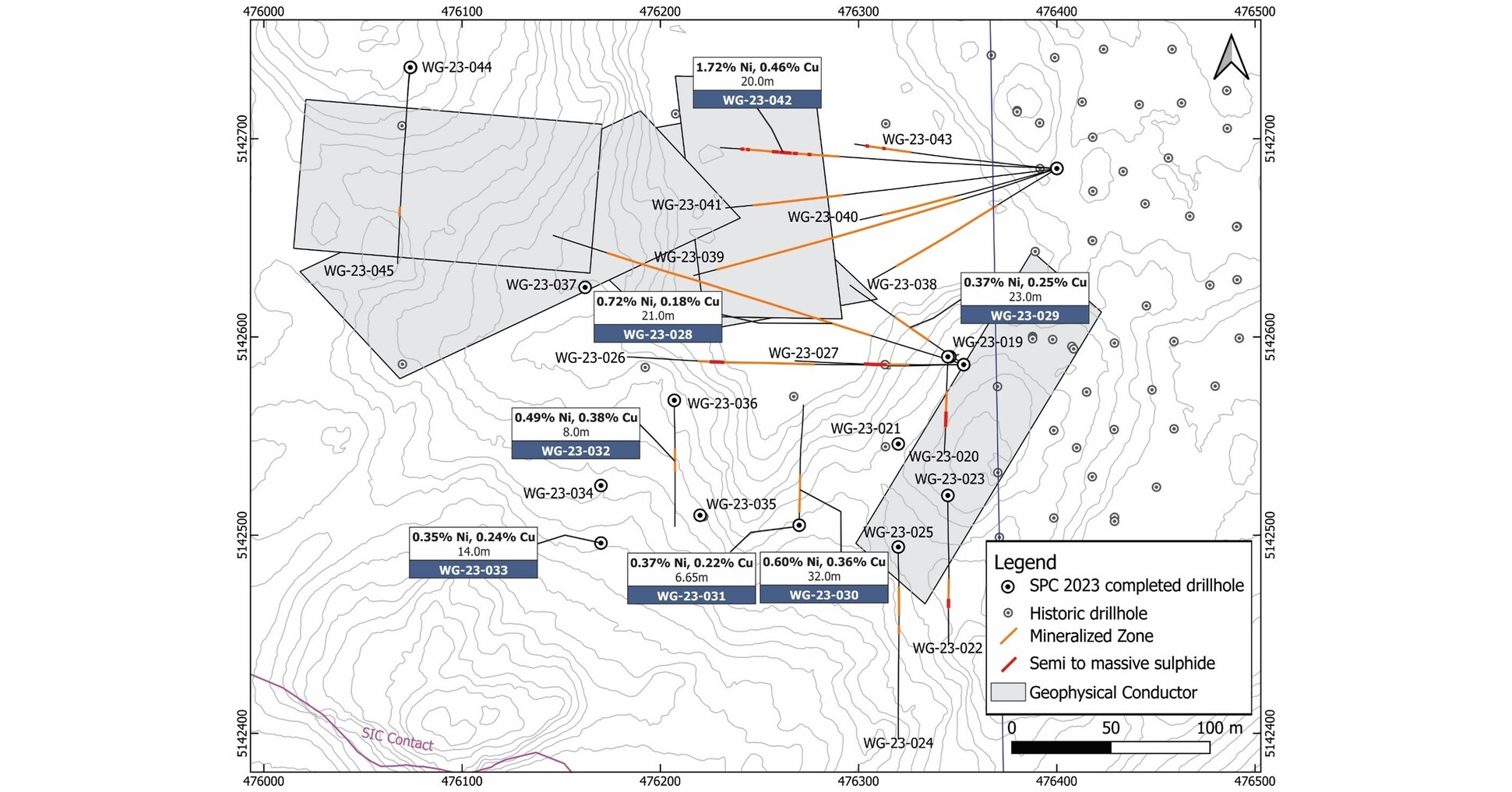 SPC Nickel Intersects 1.71% Nickel and 0.46% Copper over 20.0 metres at ...
