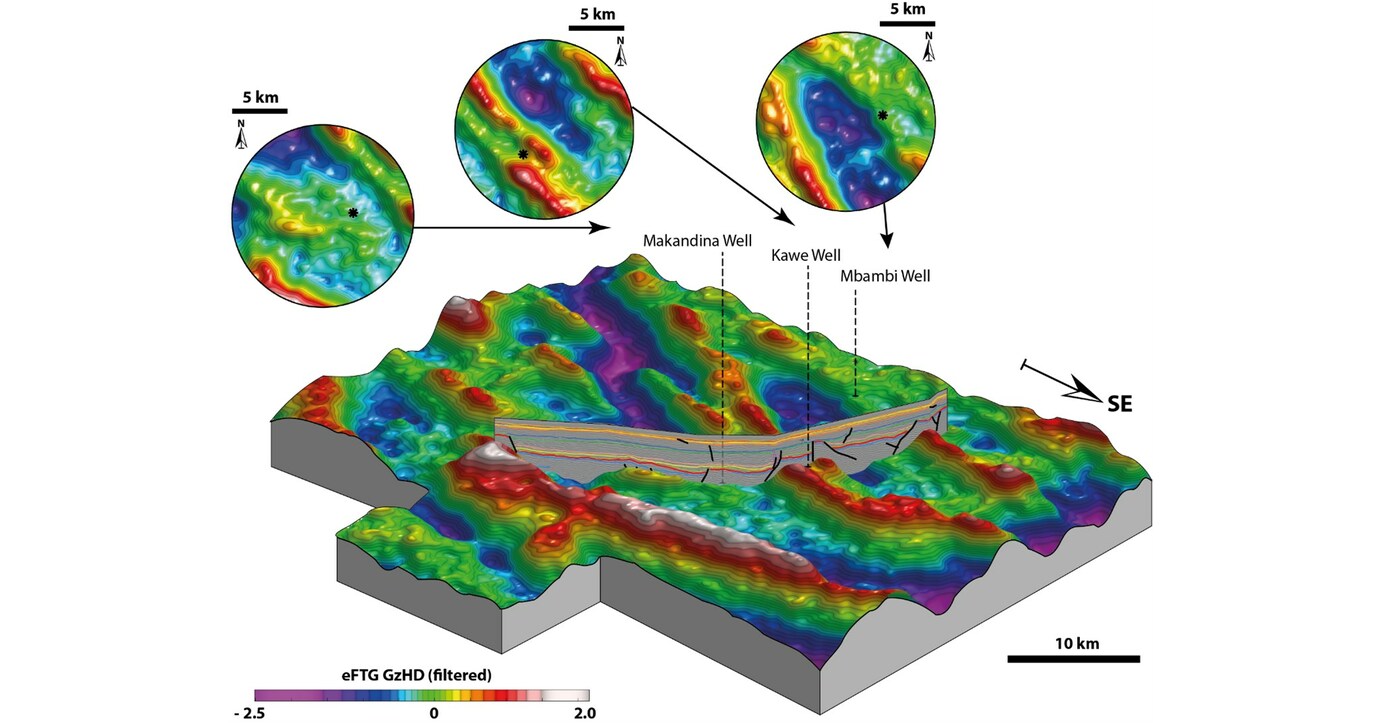 RECONAFRICA COMPLETES TWO PHASES OF eFTG & 2D SEISMIC PROGRAM