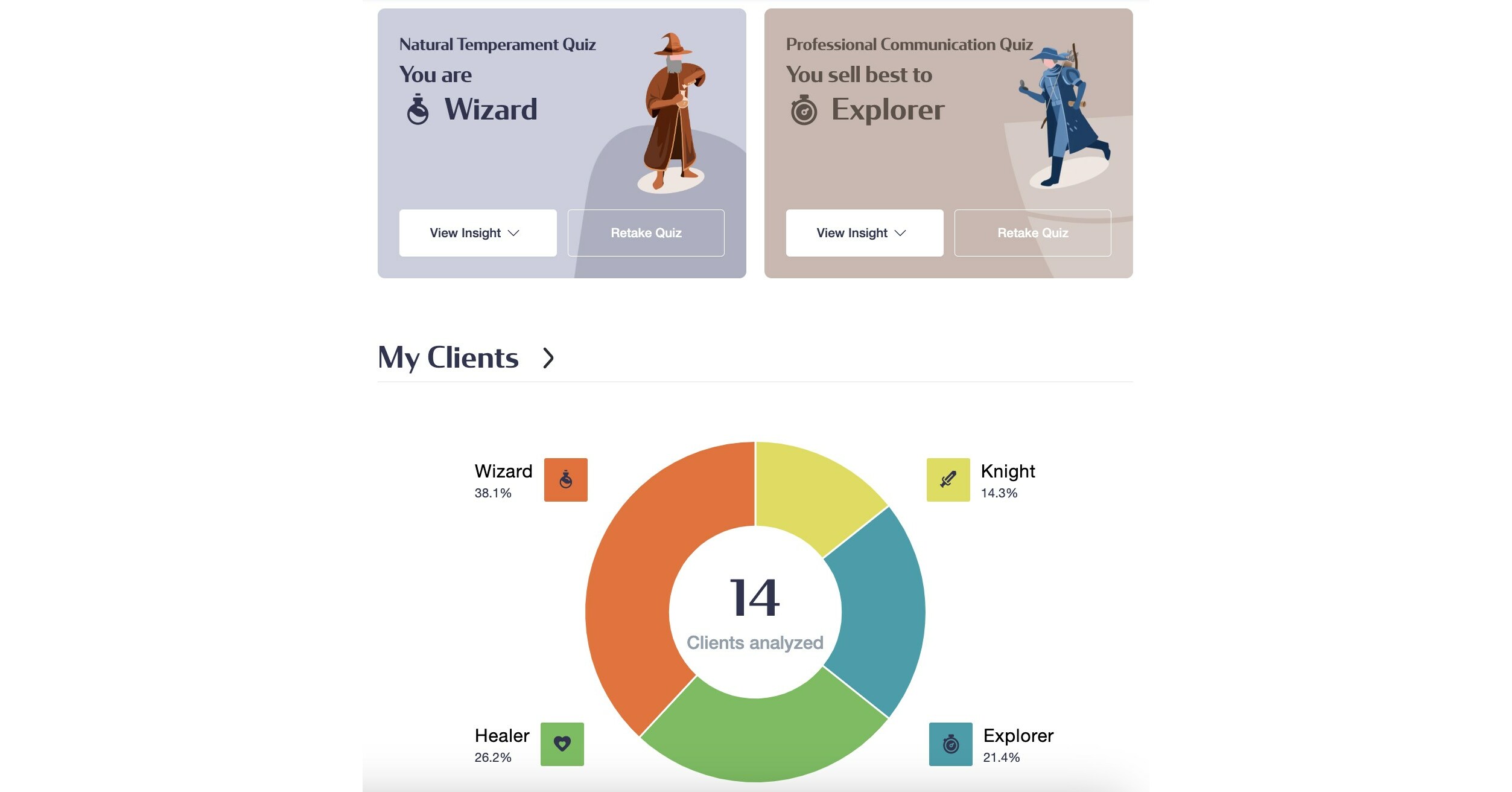 First Impressions Made 90% Better: Singapore's First AI-Powered ...