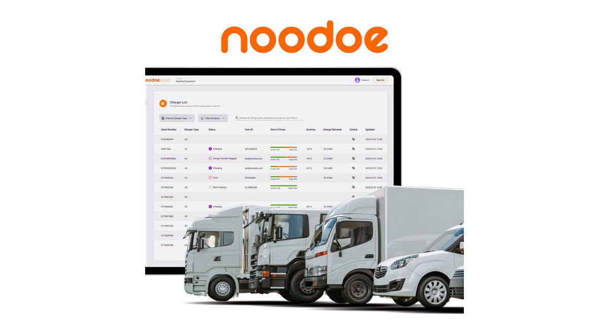 Noodoe Unveils Next-Generation Electric Fleet Management to Supercharge ...