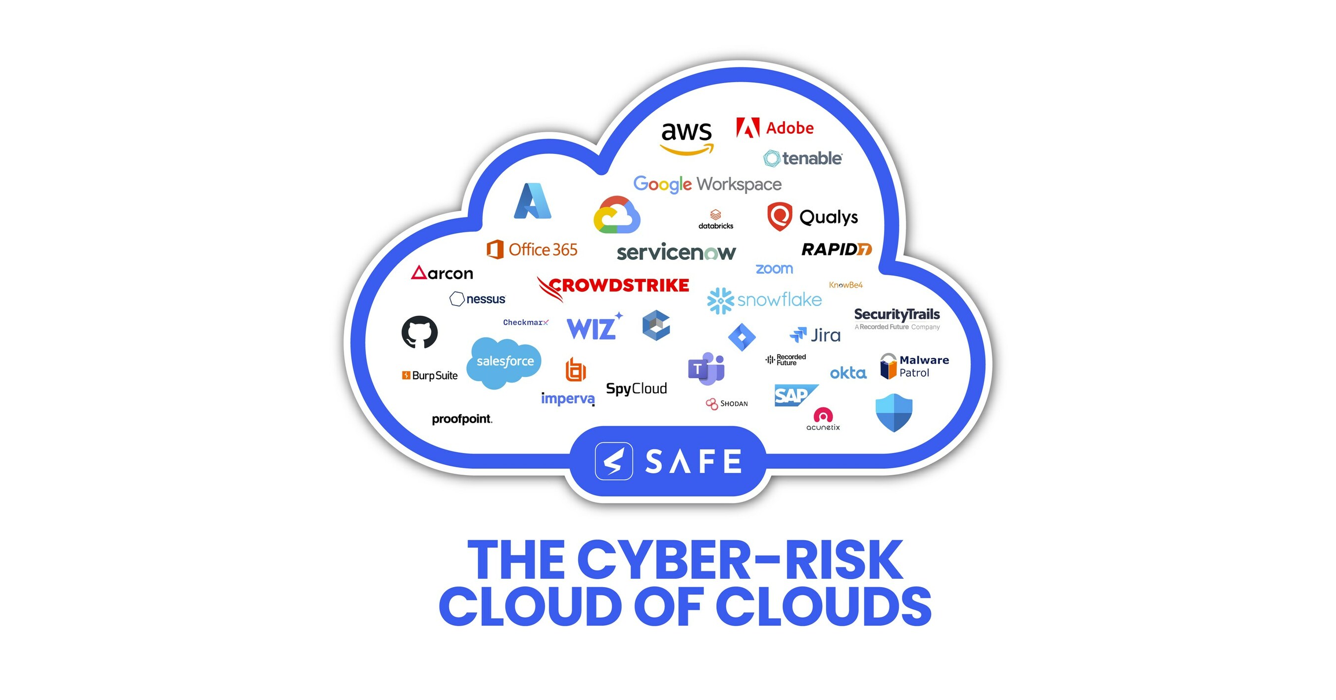 Safe Security Unveils Industry's First AI-Fueled Cyber Risk Cloud of ...