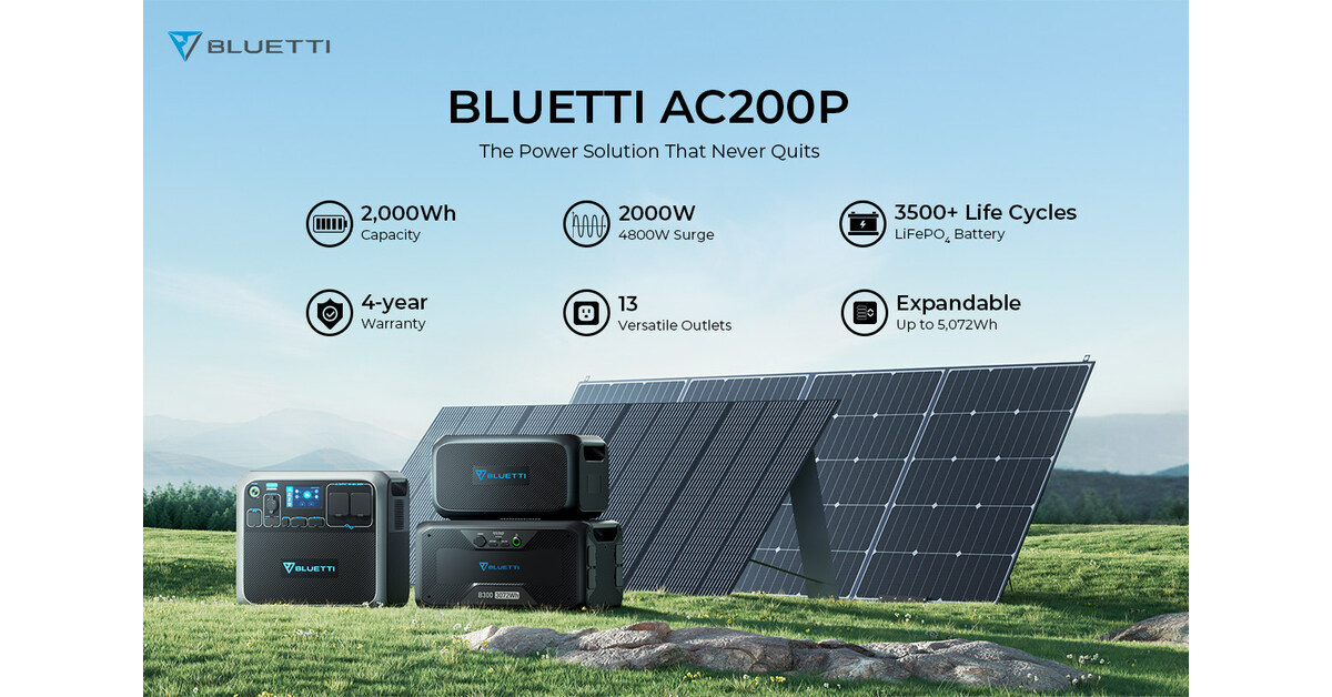 BLUETTI's AC200P Remains a Popular Choice for Mobile Power Needs
