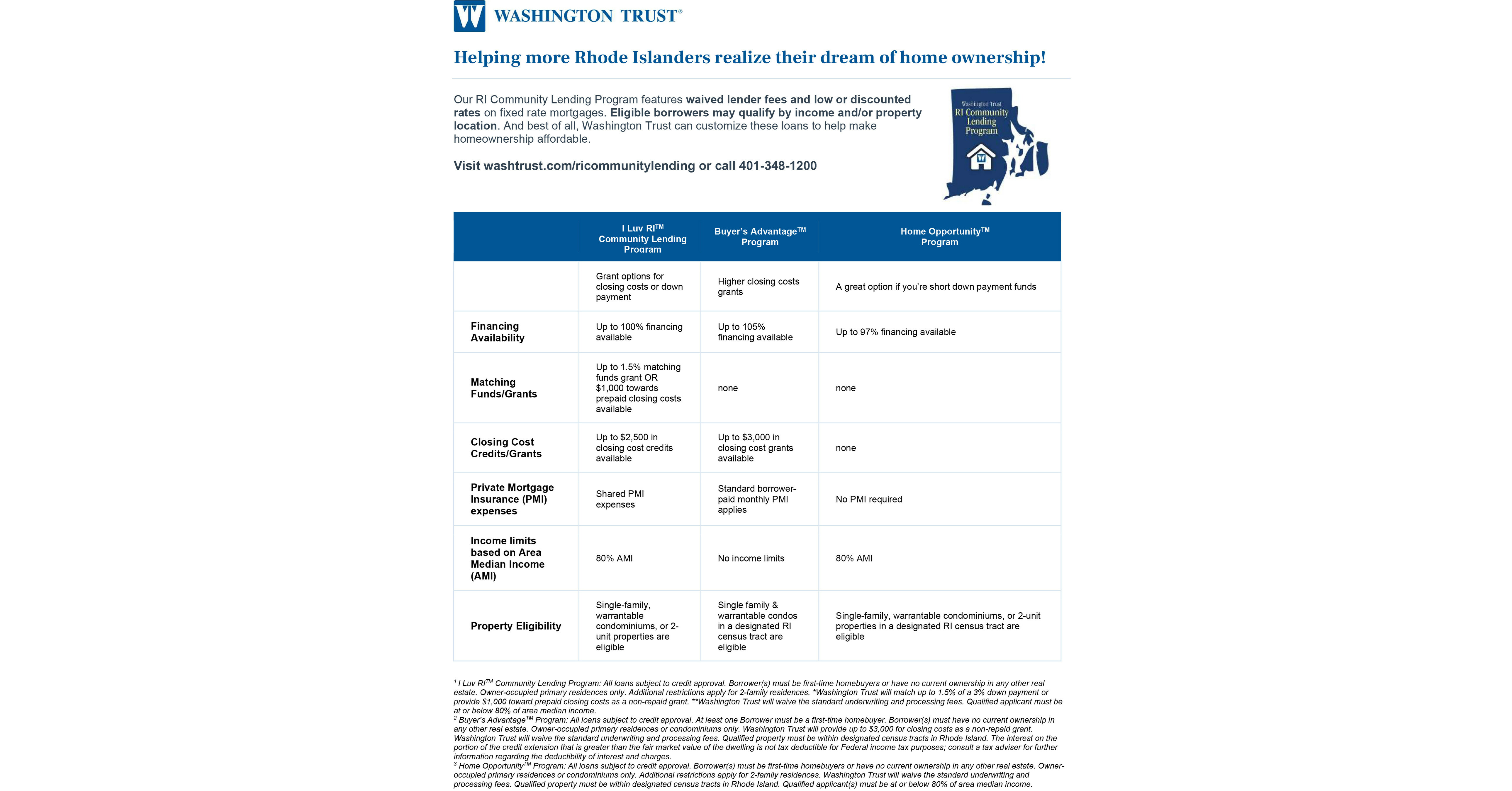 Washington Trust Announces Enhanced RI Community Lending Program