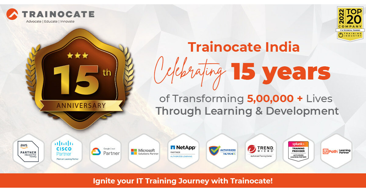 Trainocate India Celebrates its 15th Anniversary Today