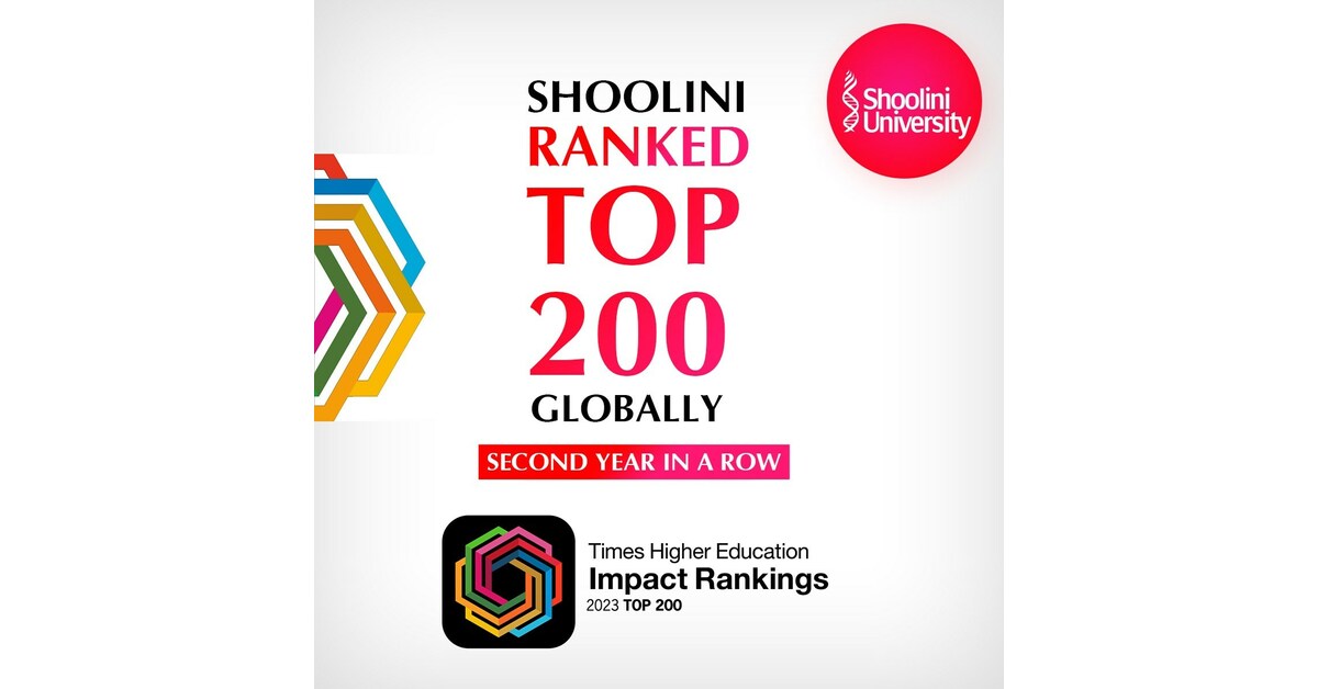 Shoolini University among Global Top 200 Again
