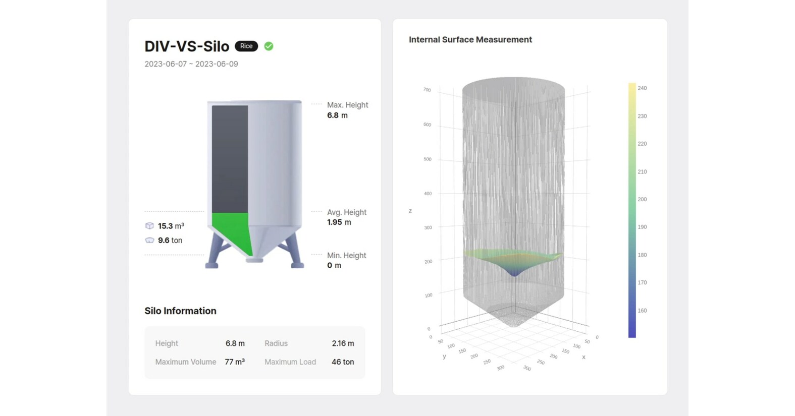 Deep In Sight unveils groundbreaking AI-powered 3D depth sensing ...