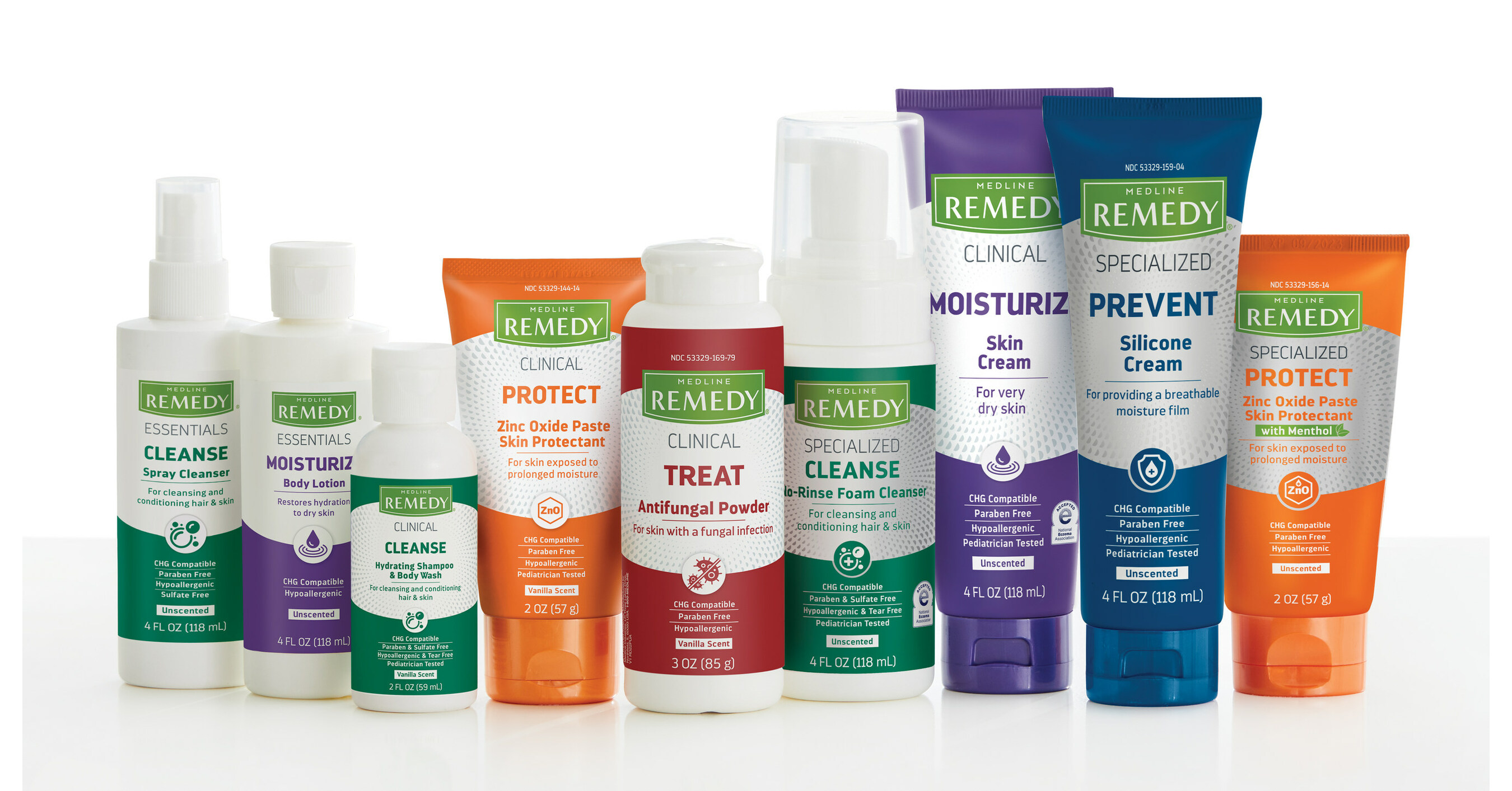 Medline optimizes leading Remedy Skin Care line