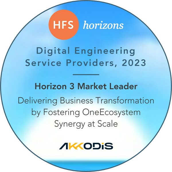 Akkodis Named 'Market Leader' Among Digital Engineering Service Providers in 2023 HFS Horizons ...