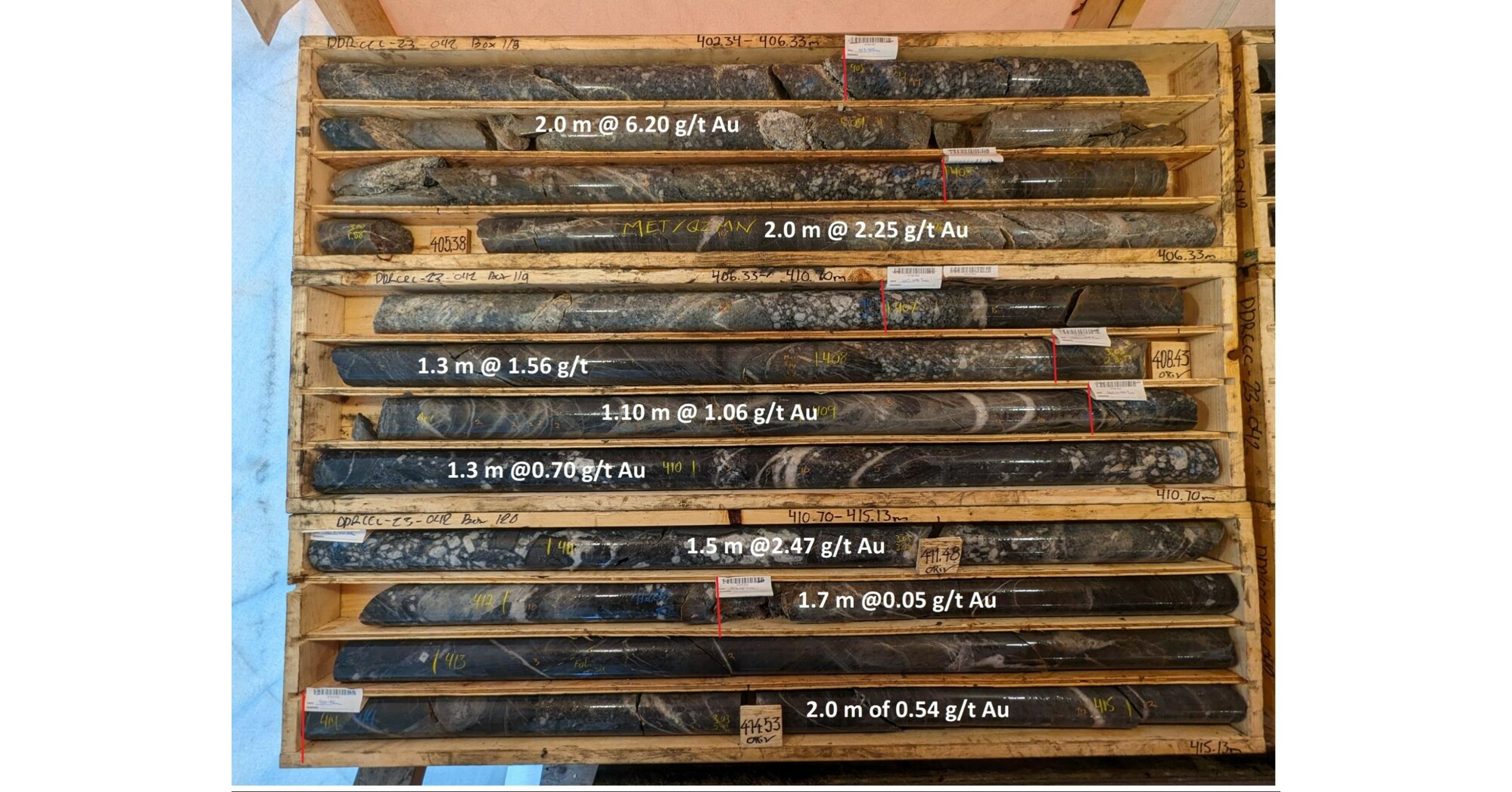 SITKA DRILLS 215.1 METRES OF 1.00 G/T GOLD, INCLUDING 30.7 METRES OF 2. ...