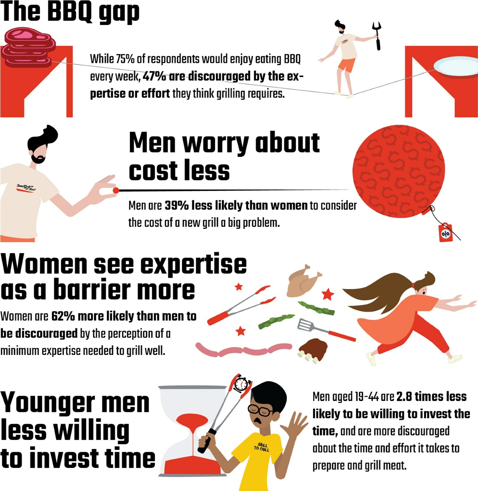 Cision - MediaStudio View Media