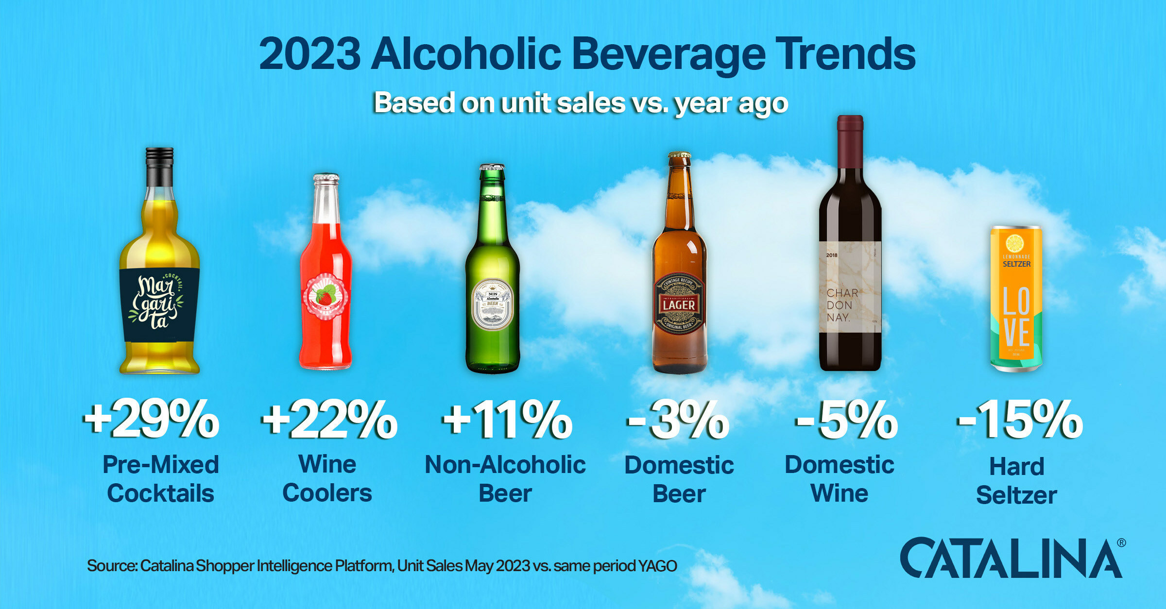 Cision - MediaStudio View Media