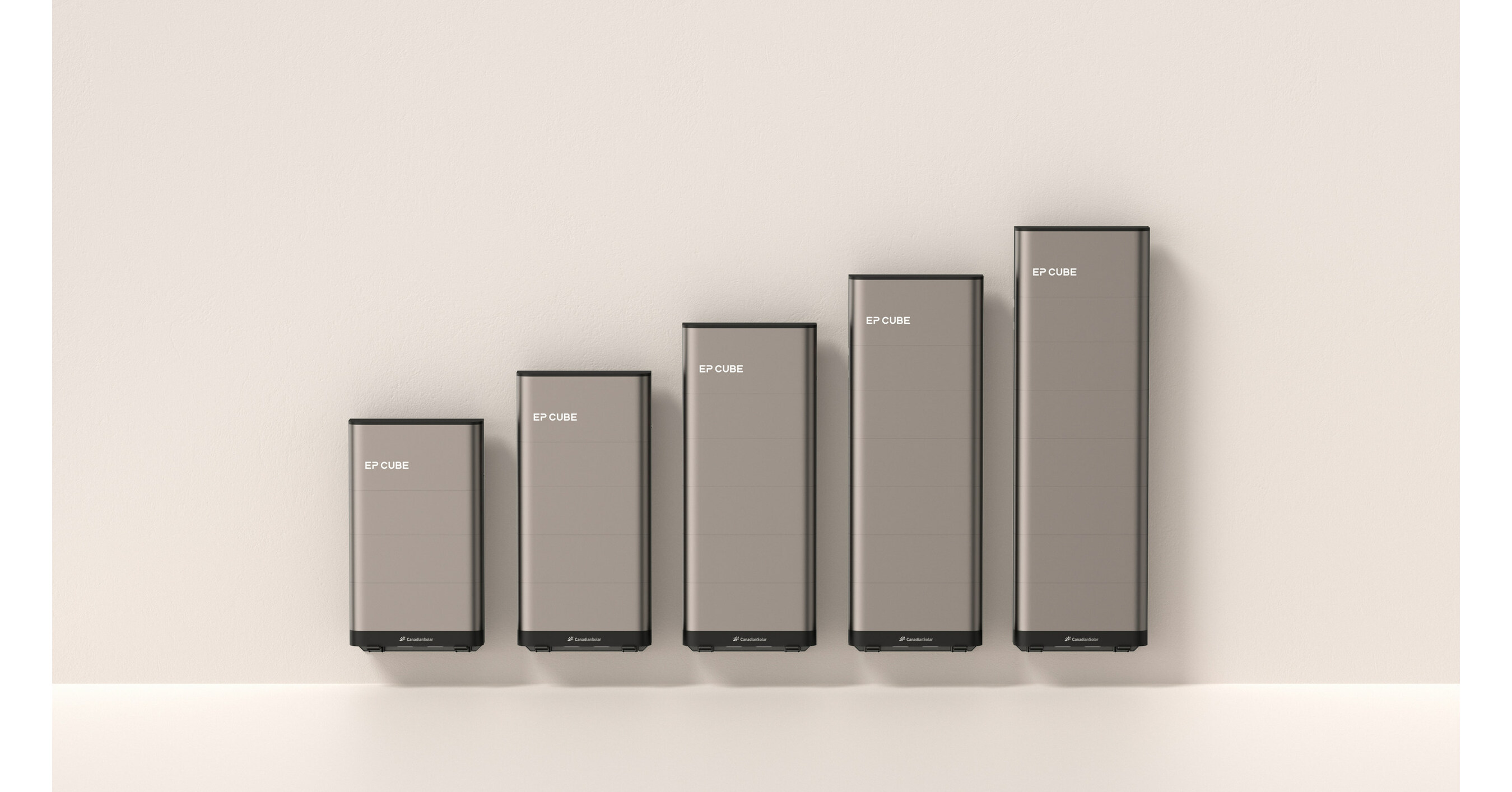 Canadian Solar stellt auf der Intersolar Europe das ...