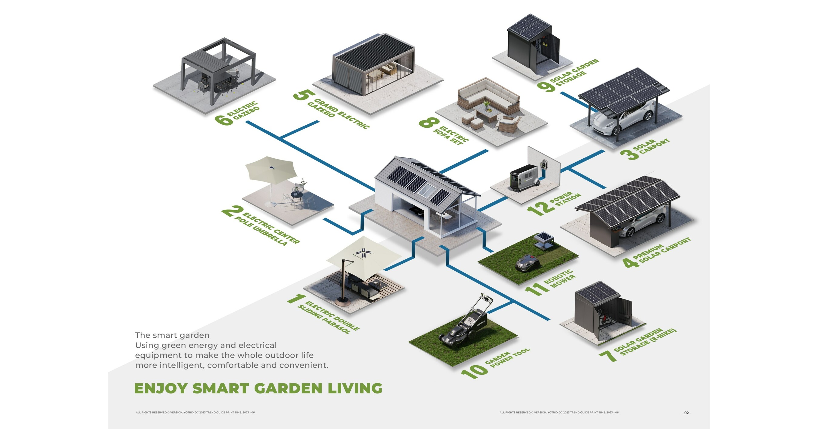 Suntek Reveals Its Solar Powered Smart Garden, an Innovative Solution ...