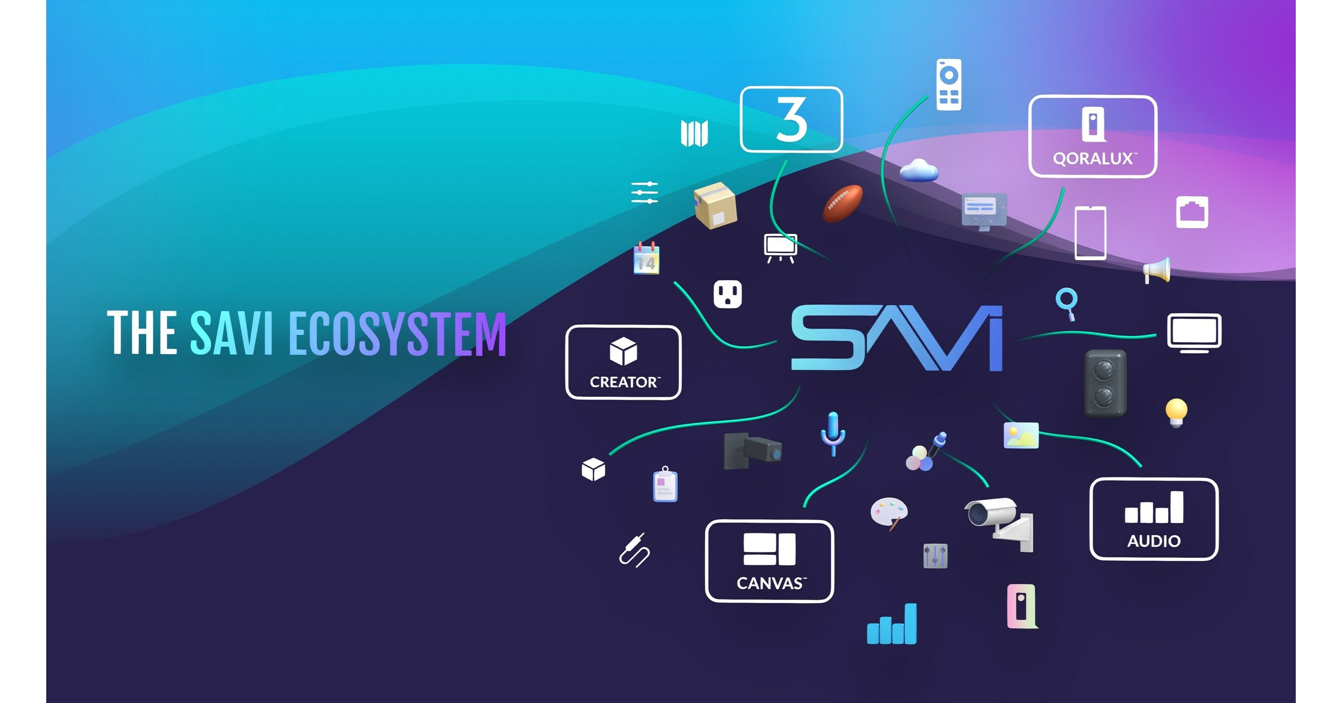 THE SAVI ECOSYSTEM EXPANDS TO OFFER DEALERS ONE-STOP ACCESS TO LEADING ...