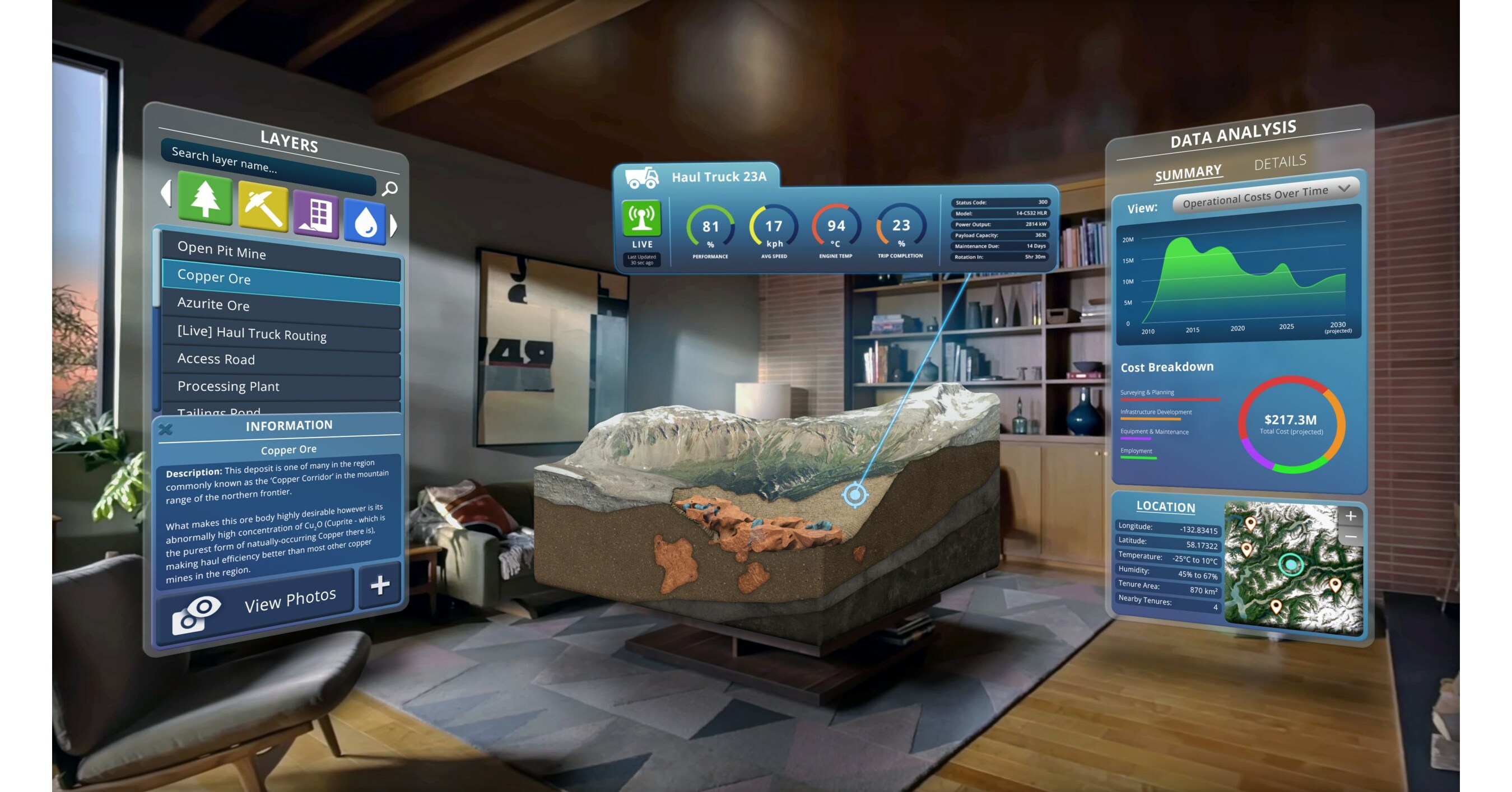 LlamaZOO Launches ClarityDT Beta Program, A Real-Time Data Integrated ...