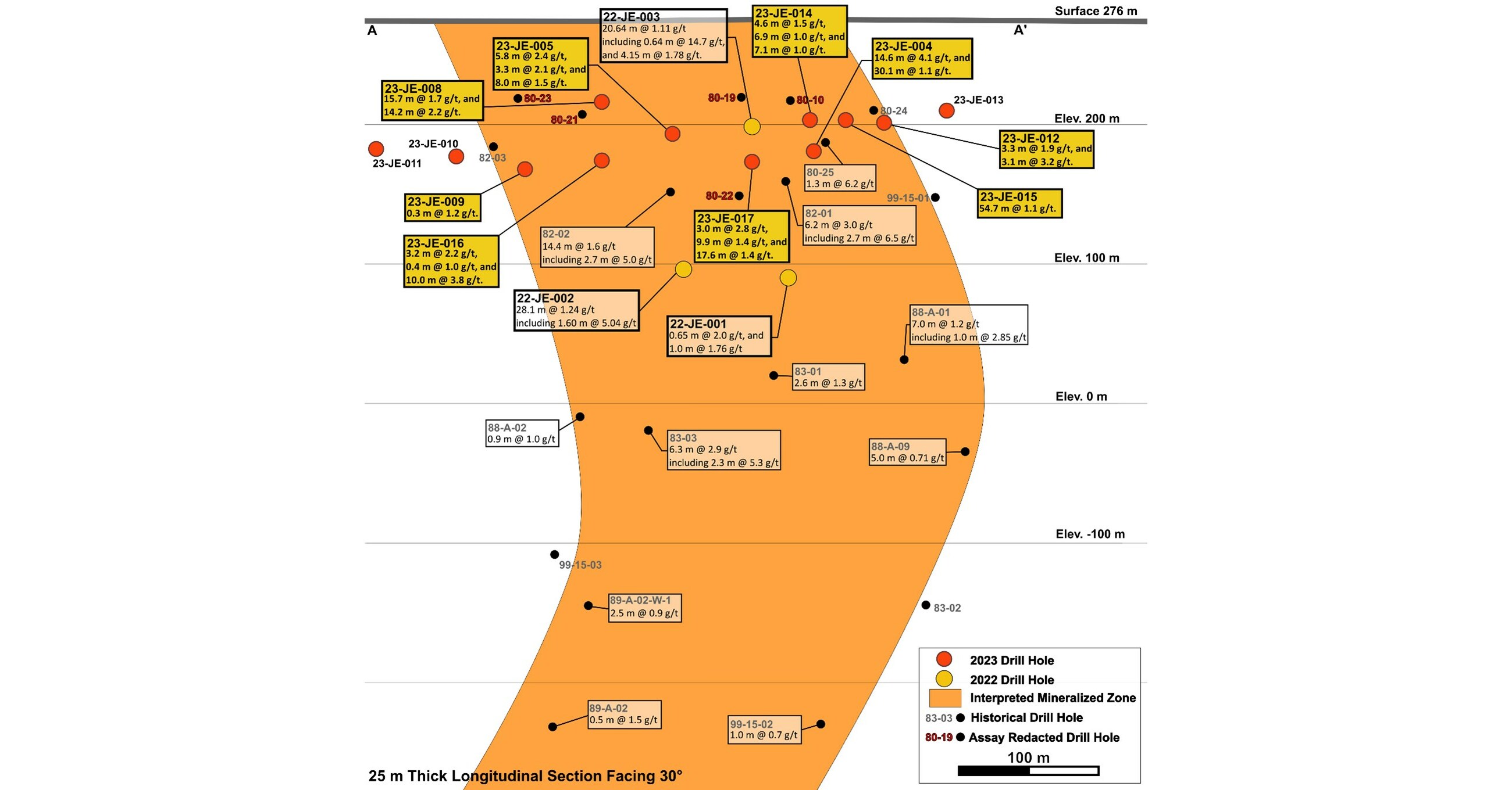 Orford Defines Near Surface Mineralization at the South Gold Zone on ...