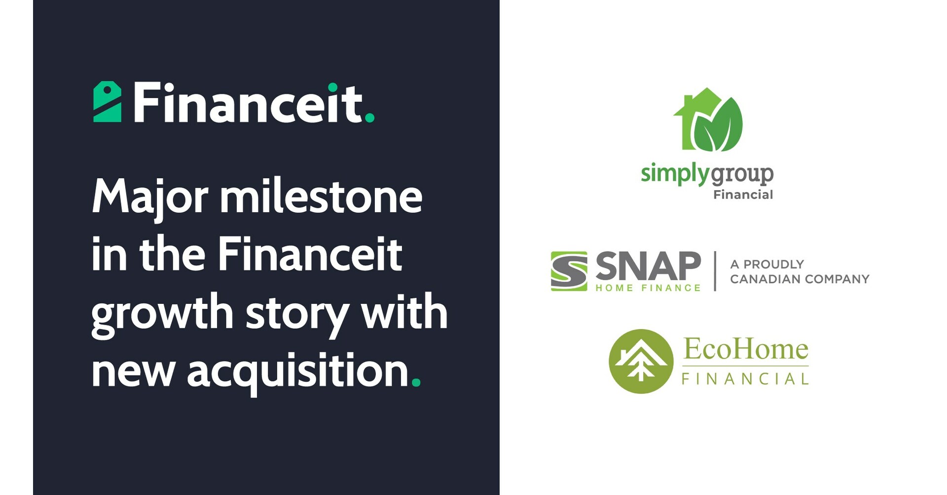 Financeit acquires the consumer loan business of the Simply Group