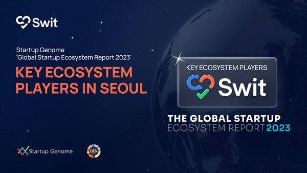 Collaboration Platform Swit, Selected as Key Player in the Global ...